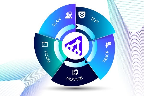 Vulnerability Management Program Tips to Build a Better Strategy